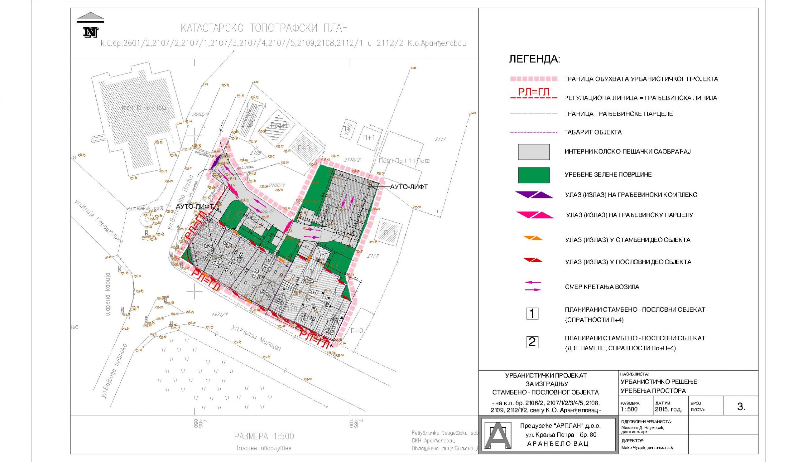 03 Urbanisticko Resenje Uredjenja Prostora